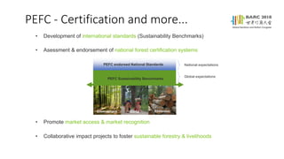 Ben Gunneberg_Certification for Bamboo and Rattan- lessons from the PEFC | PPT