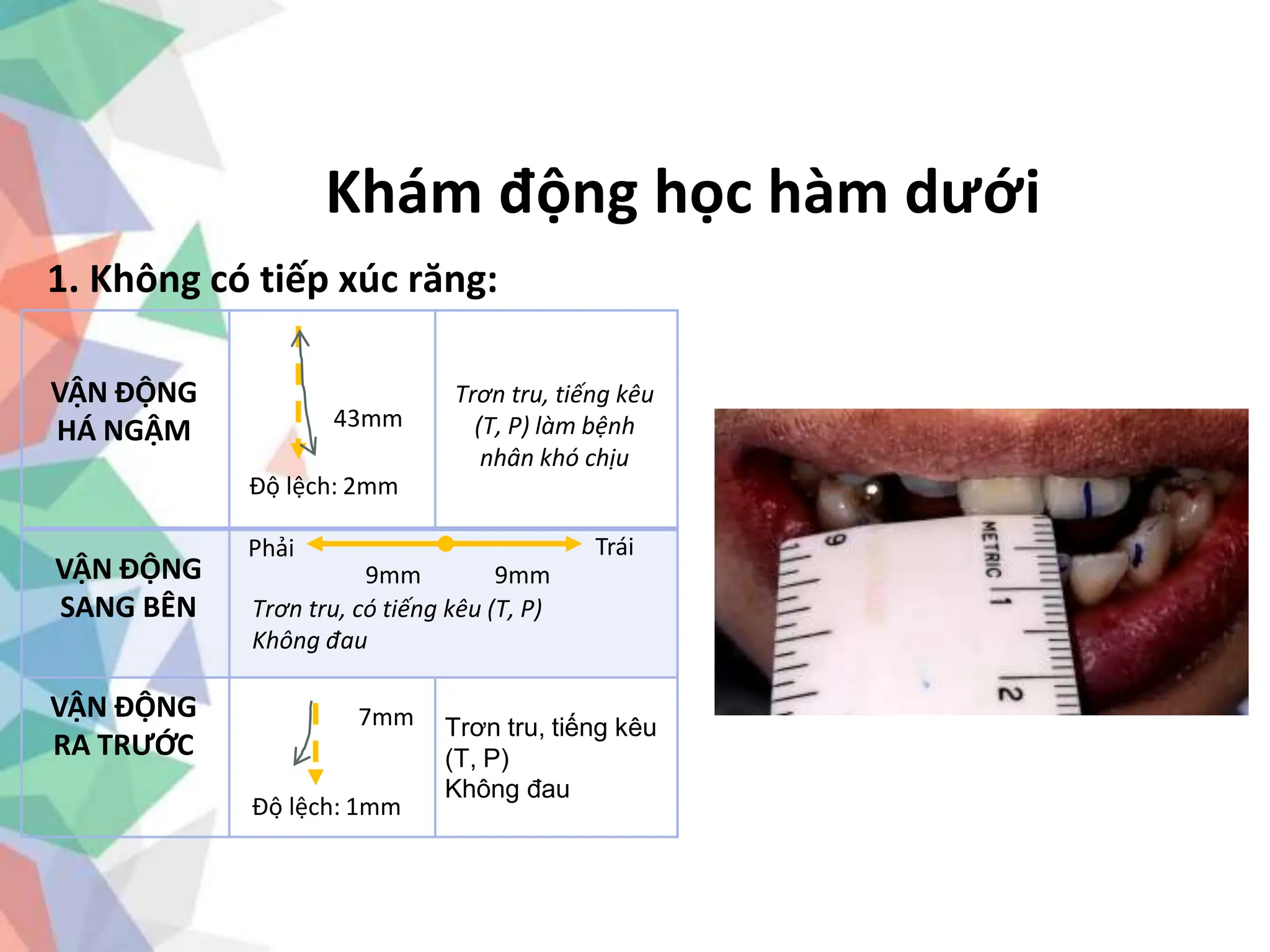 Bệnh án rối loạn TDH - Răng hàm mặt | PPTX