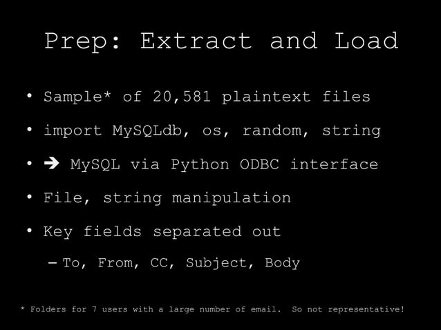 Document Classification using the Python Natural Language Toolkit | PPT