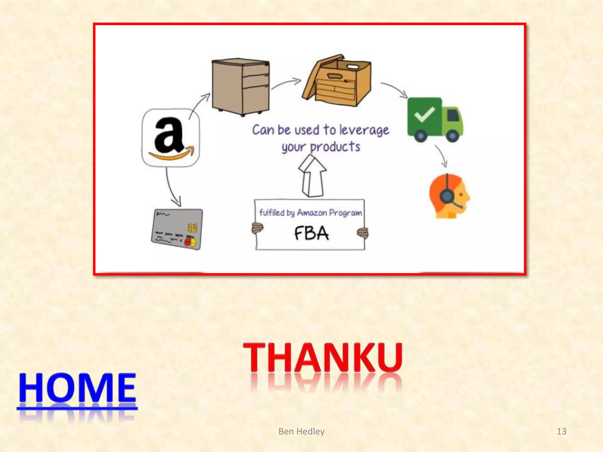 Benefits of Intro FBA Course Animated | PPT