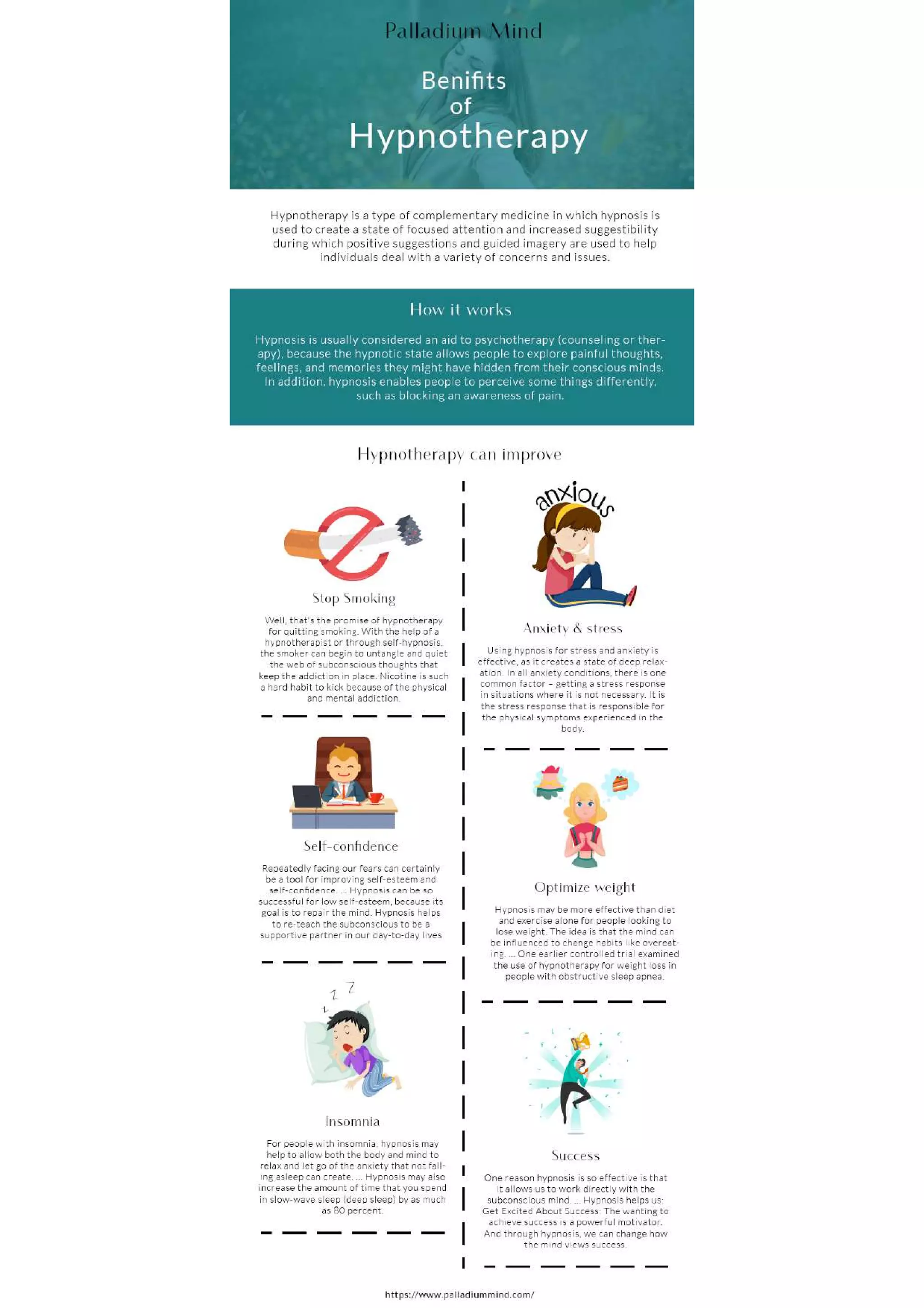 Benifits of hypnotherapy | PDF