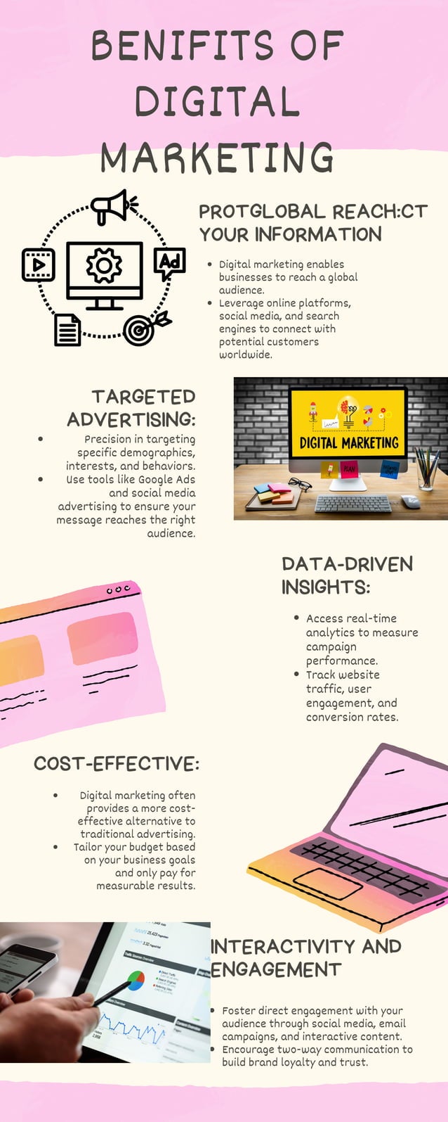 Benifits of digital marketing Infographic.pdf