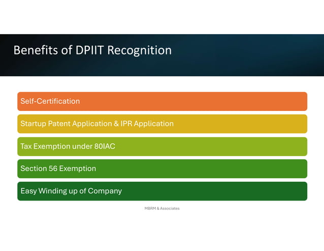 Benefits of DPIIT Registration and startups | PDF