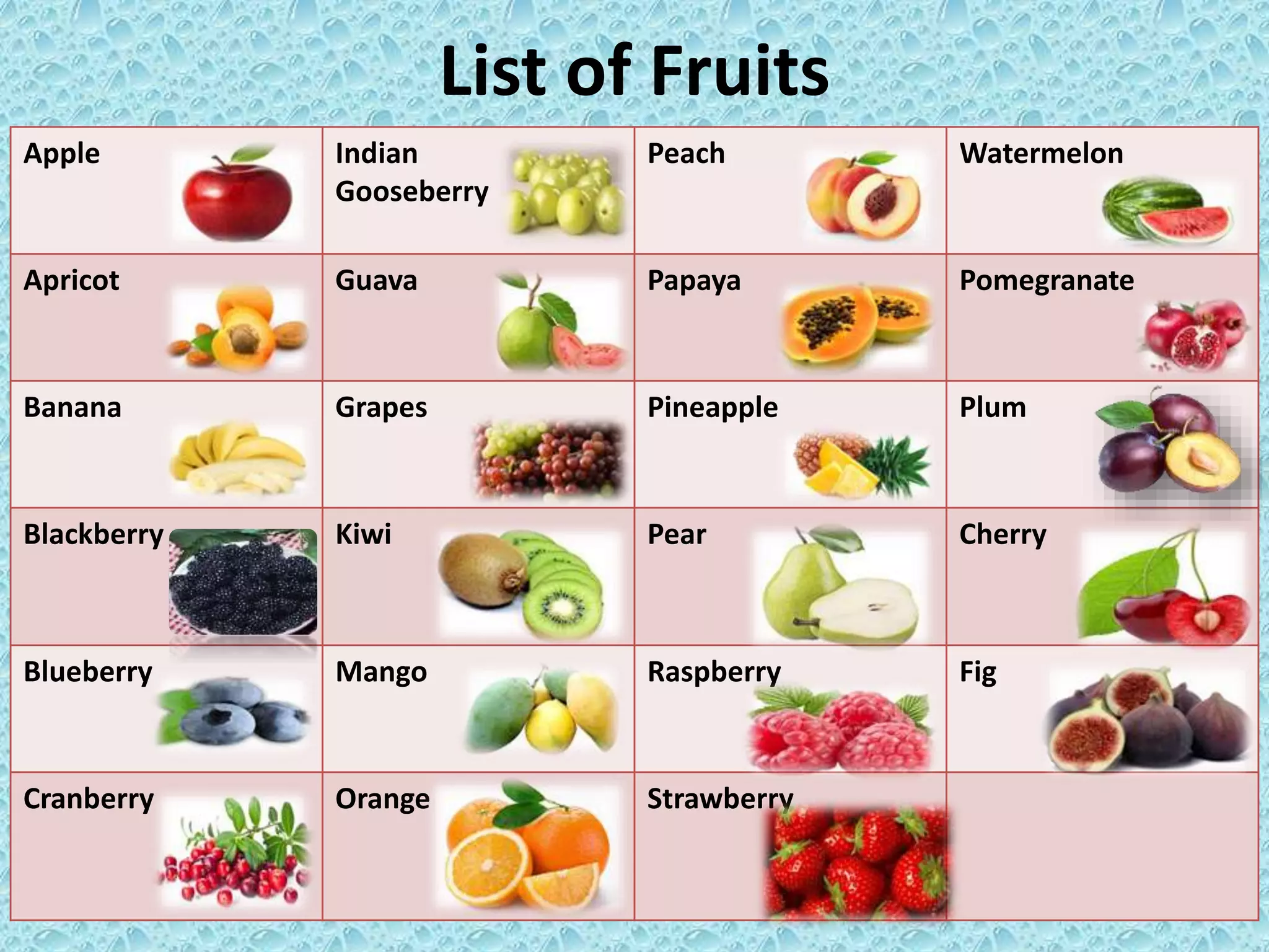 Benifits of eating fruits | PPTX