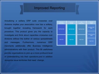 Benefits of ERP | PPT