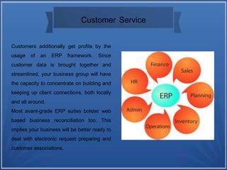 Benefits of ERP | PPT