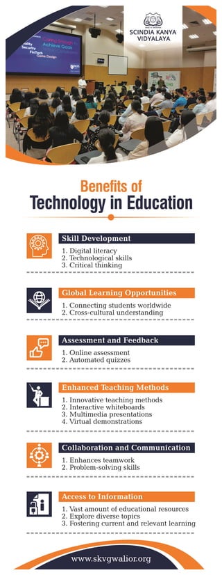 Benifits of technology.pdf