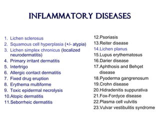 Benign diseases-of-the-vulvavagina-and - copy | PPT