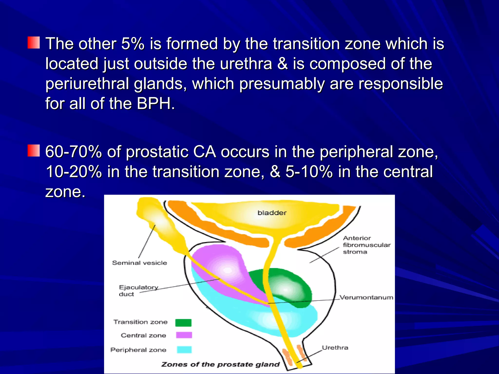 Benign malignant-diseases-of-the-prostate-1196345186460377-3 | PPT