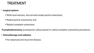 Benign and malignant disorders of the Vulva.pdf