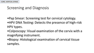 benign and premalignant lesions of cervix (2).pdf