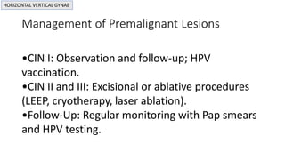 benign and premalignant lesions of cervix (2).pdf