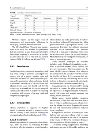 Benign anorectal disorders | PDF