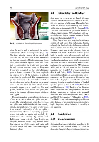 Benign anorectal disorders | PDF