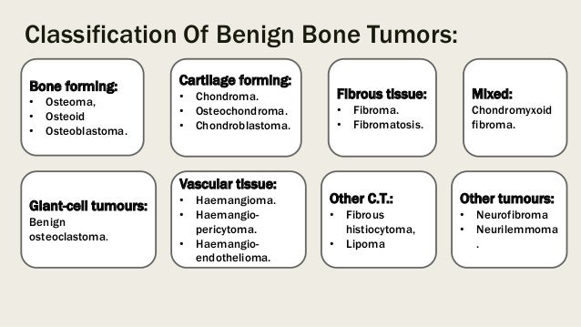Benign bone tumor.