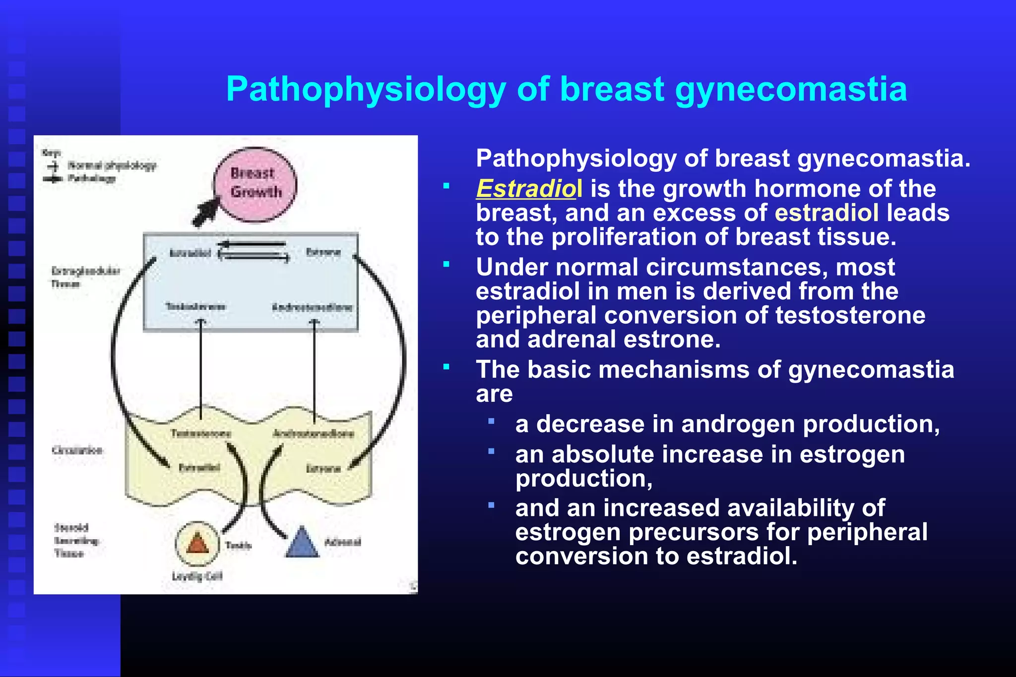 Benign breast disease | PPT