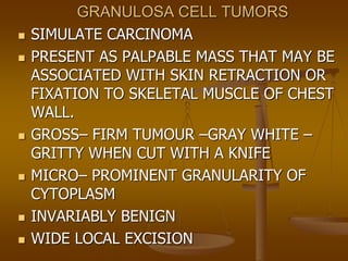 Benign breast disease | PPTX