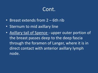 Benign breast disease | PPTX