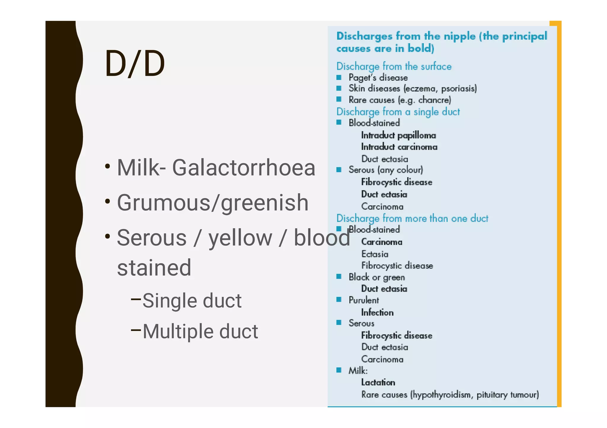 Benign breast disease | PDF