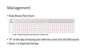 Benign Breast Disease.pptx
