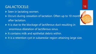 BENIGN BREAST DISEASE.pptx