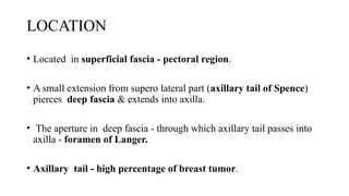 Benign breast diseases presentation/power point | PPTX