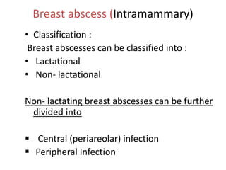 Benign breast disease and its management | PPTX