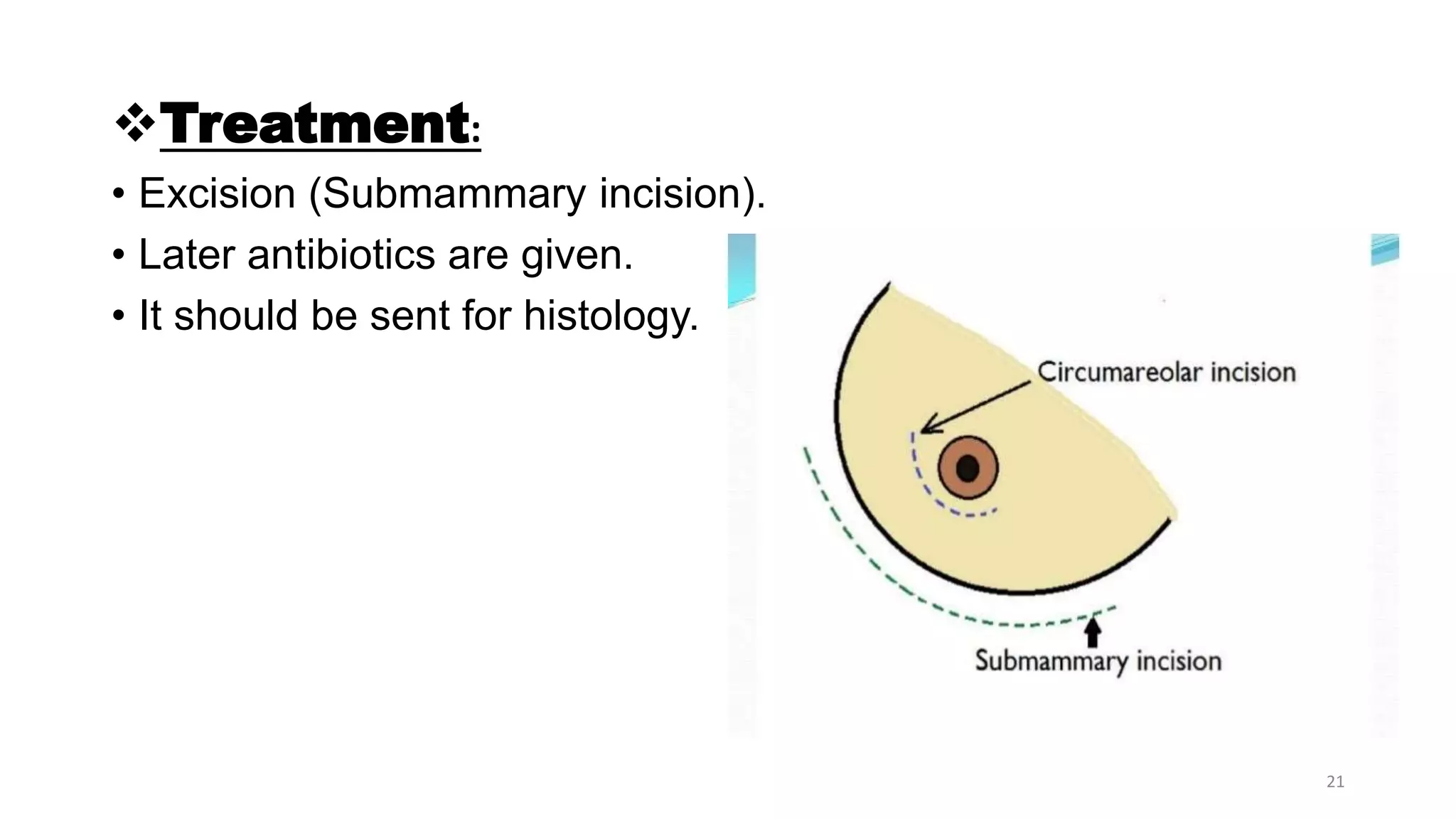 BENIGN BREAST DISEASE copy.pptx