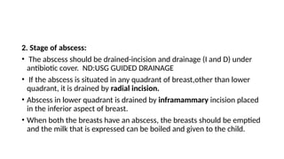 BENIGN BREAST DISEASES AND MALIGNANT BREAST LESIONS.pptx