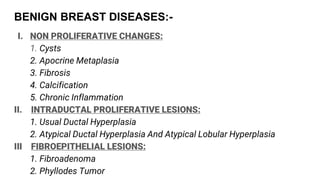 BENIGN BREAST DISEASES (PATHOLOGY).pptx