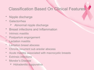 benign. breast lesion .pptx