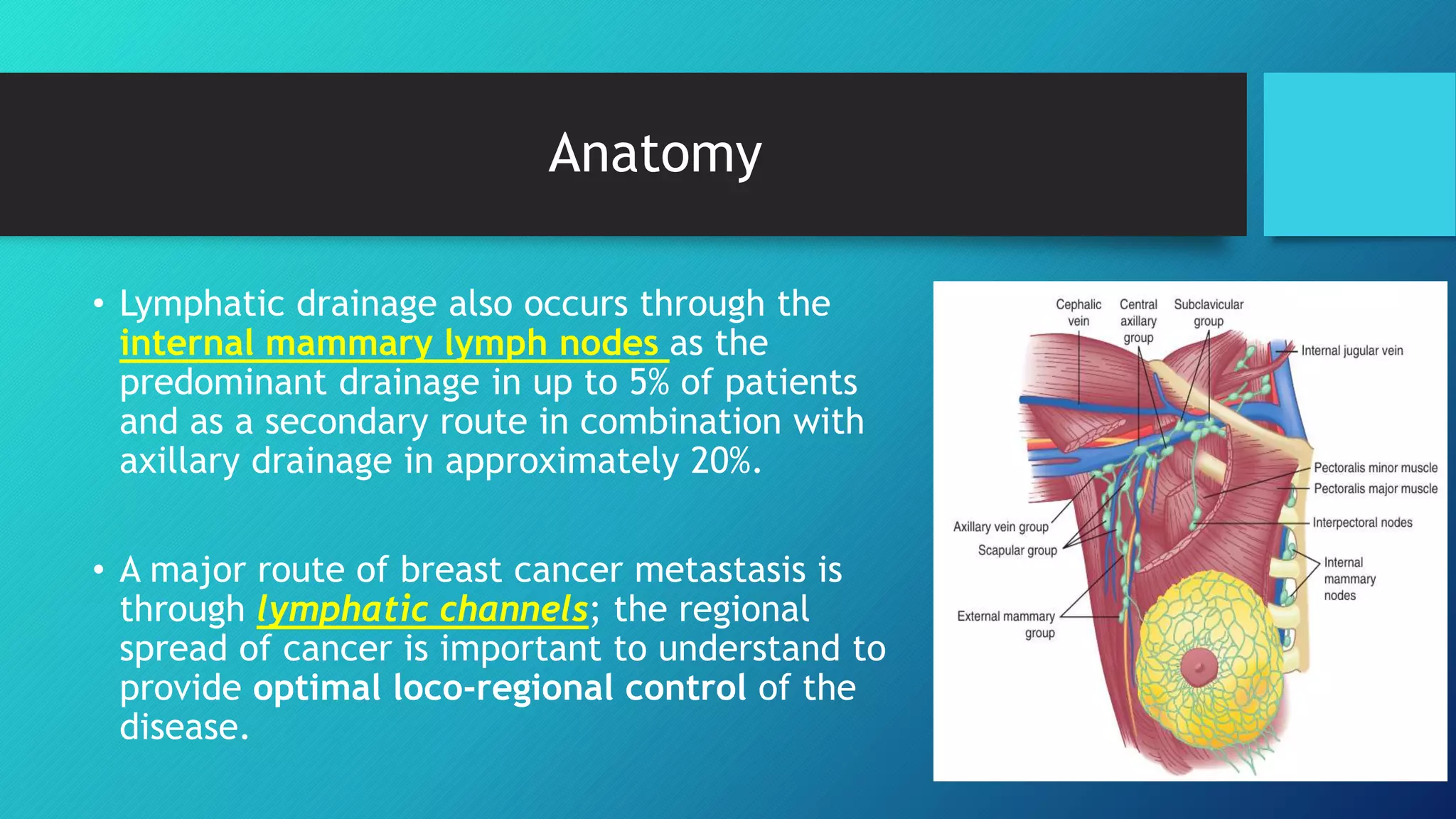 Benign breast lesions | PPTX