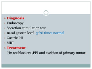 Benign diseases of stomach and management | PPTX