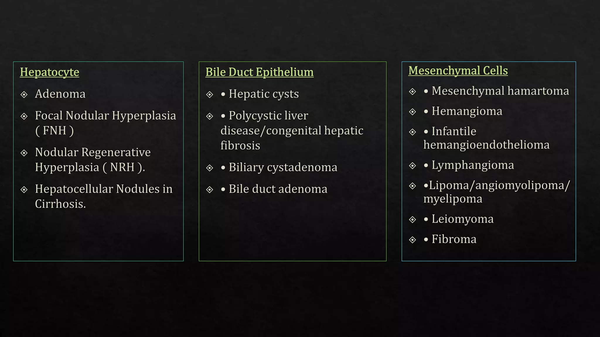 Imaging of benign focal hepatic lesions | PPTX