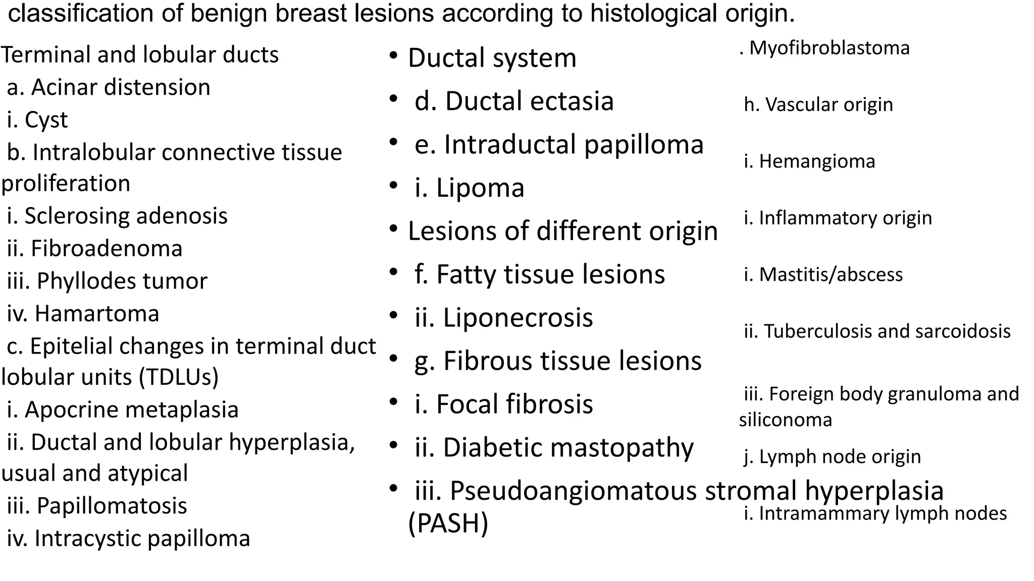 Power point presentation of benign lesions of breast | PPTX