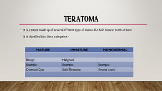 Benign lesions of ovary | PDF