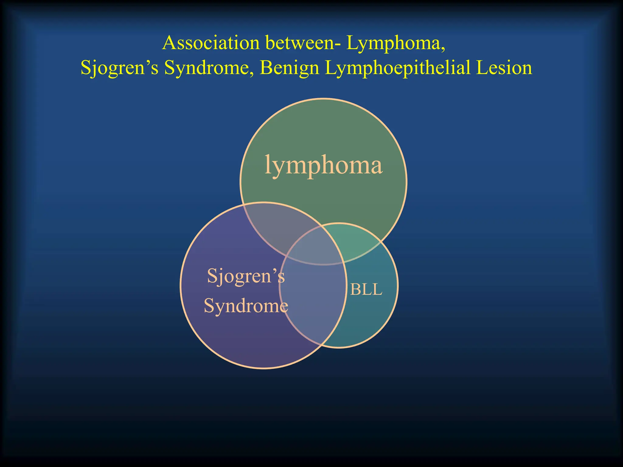 Benign lymphoepithelial-03.ppt lesions.. | PPT