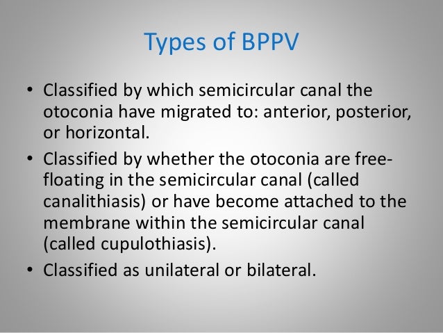 Benign Paroxysmal Positional Vertigo (BPPV)