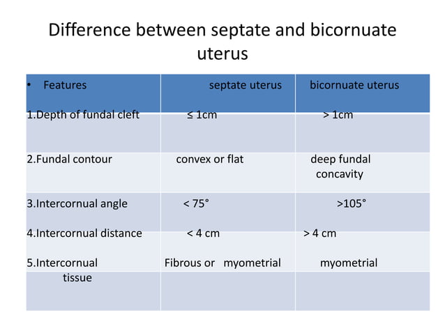Benign pelvic diseases in females 2 | PPTX | Pregnancy | Reproductive ...