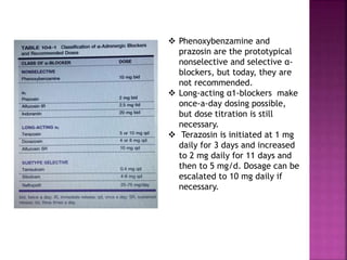 Benign prostatic hyperplasia | PPTX