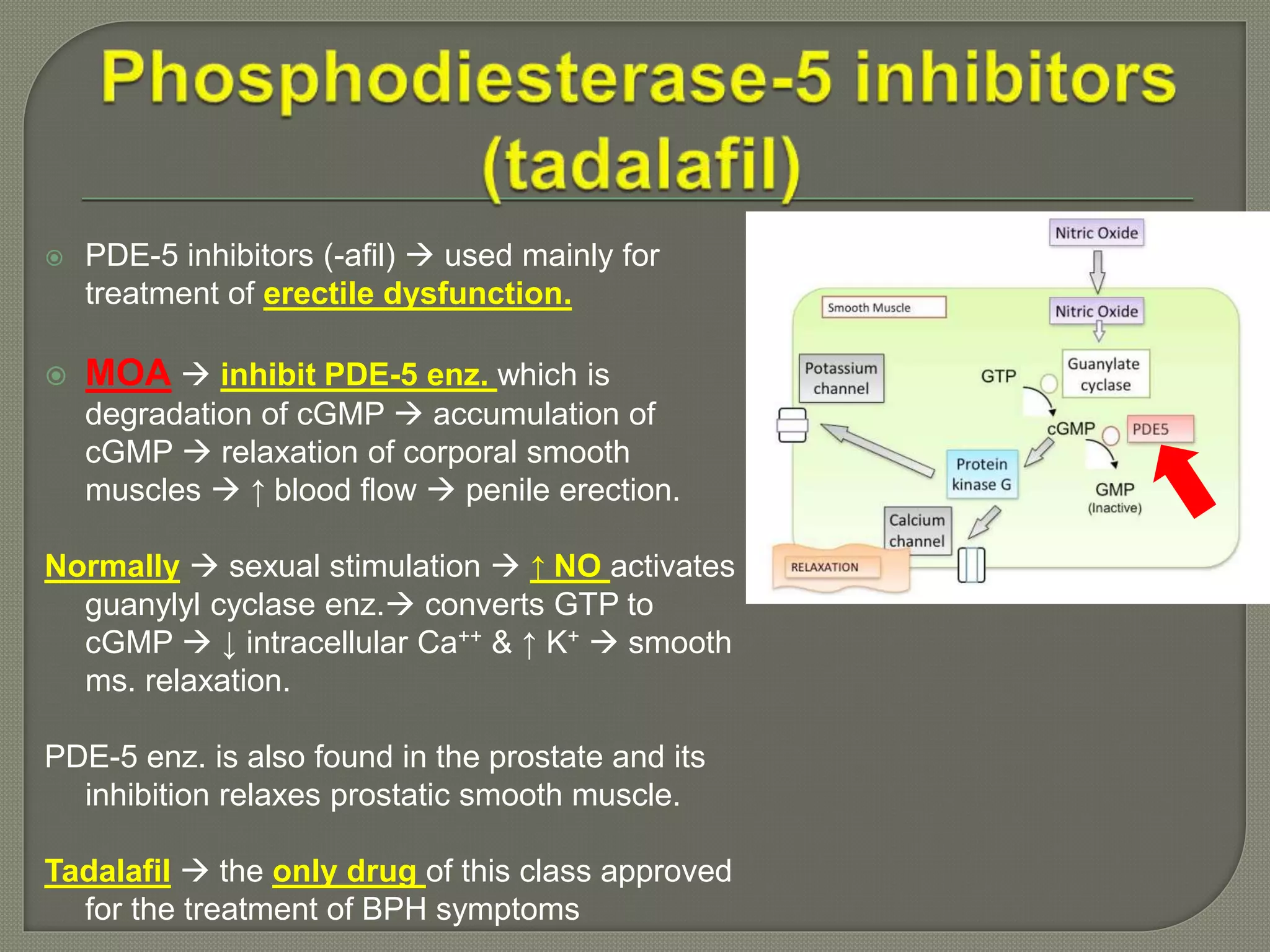 Benign prostatic hyperplasia | PPTX