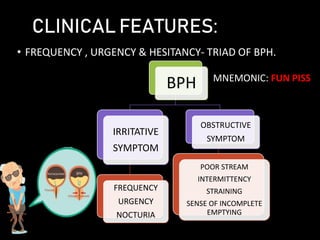 BENIGN PROSTATIC HYPERPLASIA.pptx