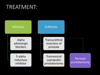 BENIGN PROSTATIC HYPERPLASIA.pptx