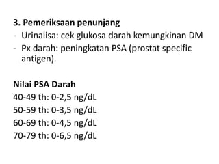 Benign prostatic hyperplasia (bph) | PPTX