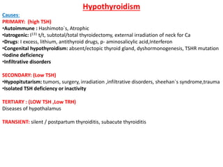 Benign Thyroid Conditions.pptx