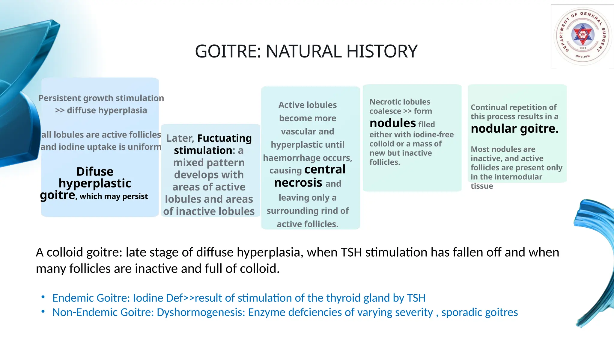 Benign Thyroid Diseases: Hypothyroidism and Hyperthyroidism; Graves ...
