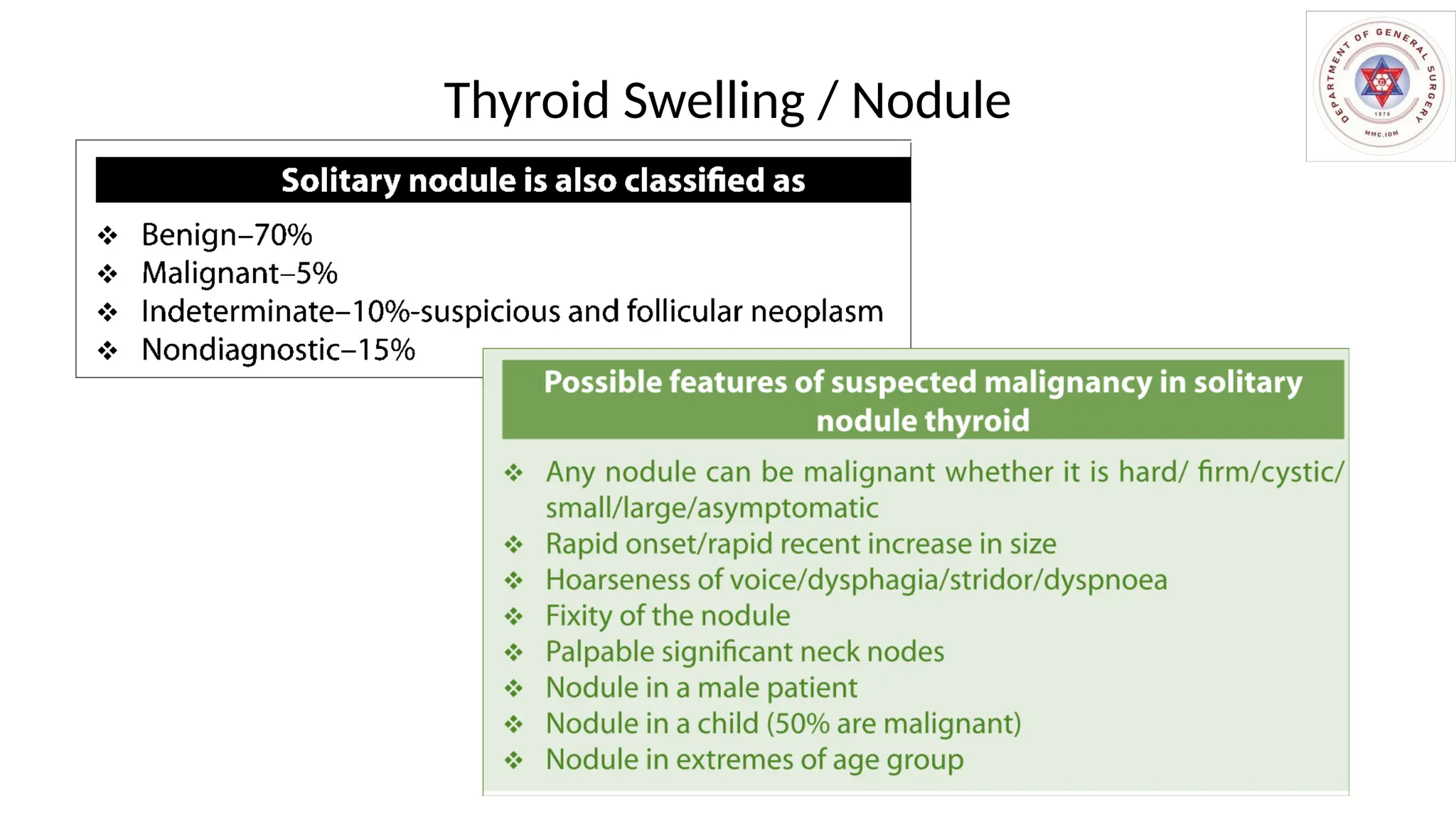 Benign Thyroid Diseases: Hypothyroidism and Hyperthyroidism; Graves ...