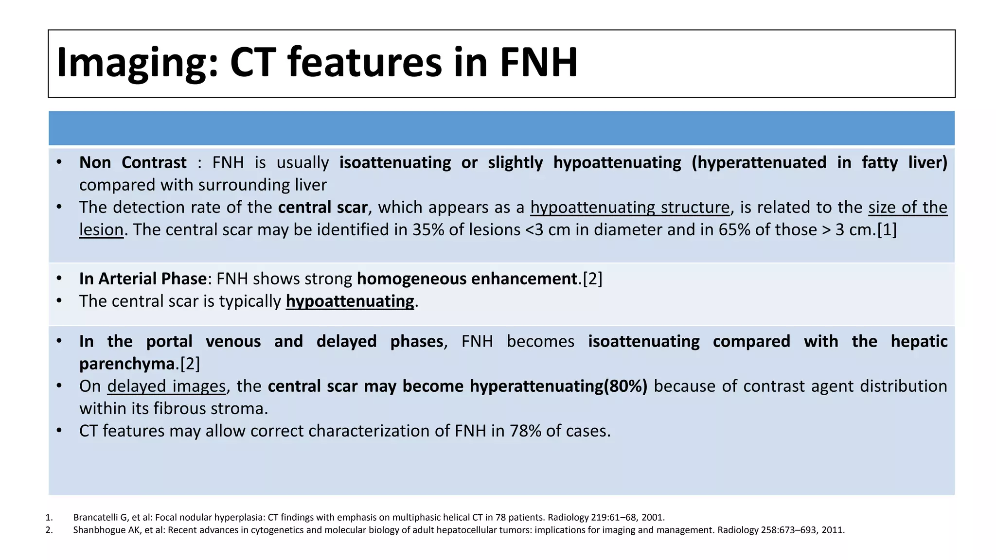 Benign tumor of liver : Hepatocellular origin | PPTX