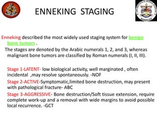 benign tumors of bone 1.pptx