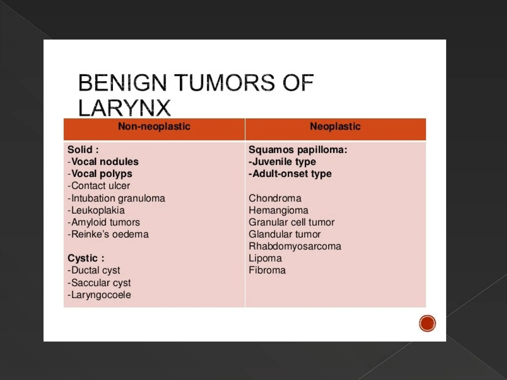 Benign Tumors of Larynx - Detailed Seminar.pptx